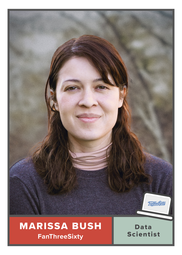 🏆 FanThreeSixty - Meet the team!